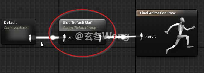 [UE4]Animation Montage动画相关